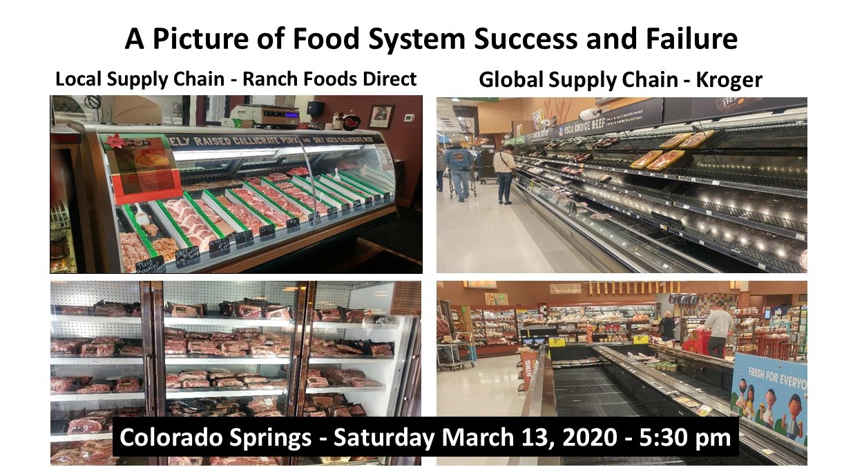 Food System Success or Failure? It's time to decide "Mike Callicrate ...